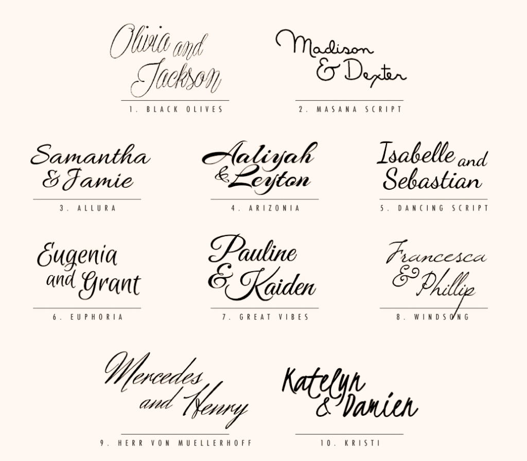 VadonDesign - A 33 legszebb kalligrafikus betű esküvői meghívókra.